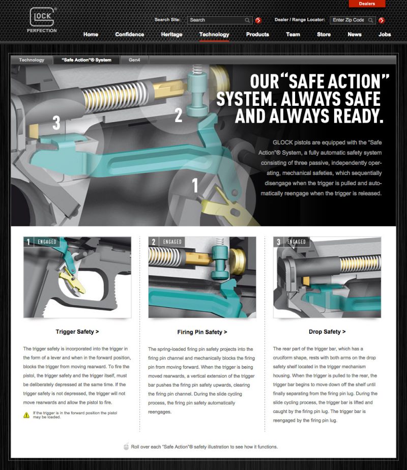 Glock-Safe-Action-System – TAKAさんの射撃道場