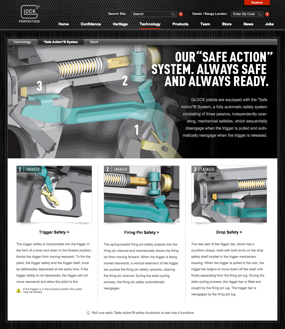 Glock-Safe-Action-System – TAKAさんの射撃道場